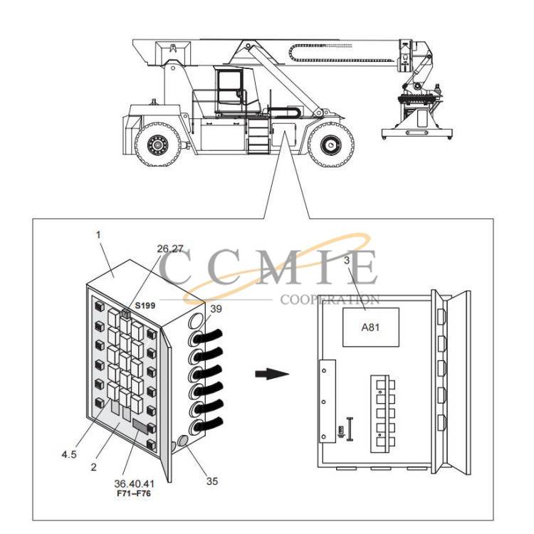 China Power central Kalmar reach stacker spare parts manufacturers and ...