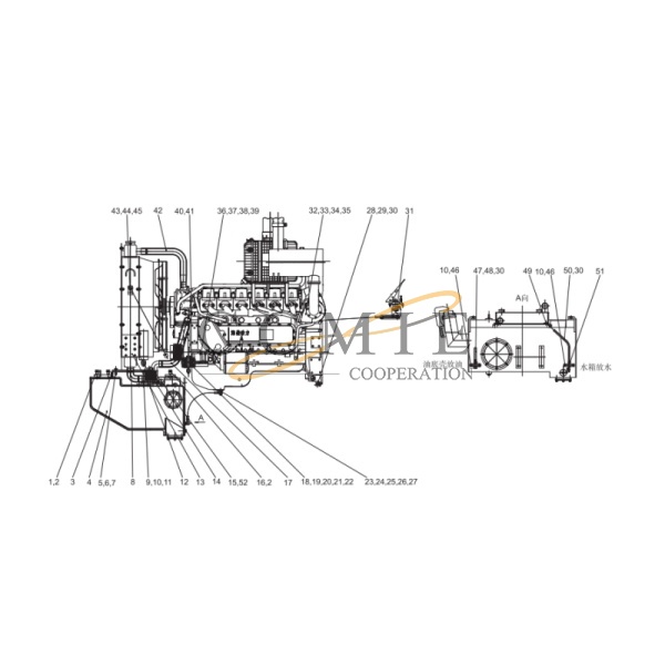China 252101750 compressor outlet pipe 252900315 engine water outlet ...